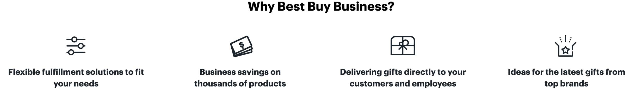 Loyalty and Rewards Programs - Best Buy Business | Best Buy Canada