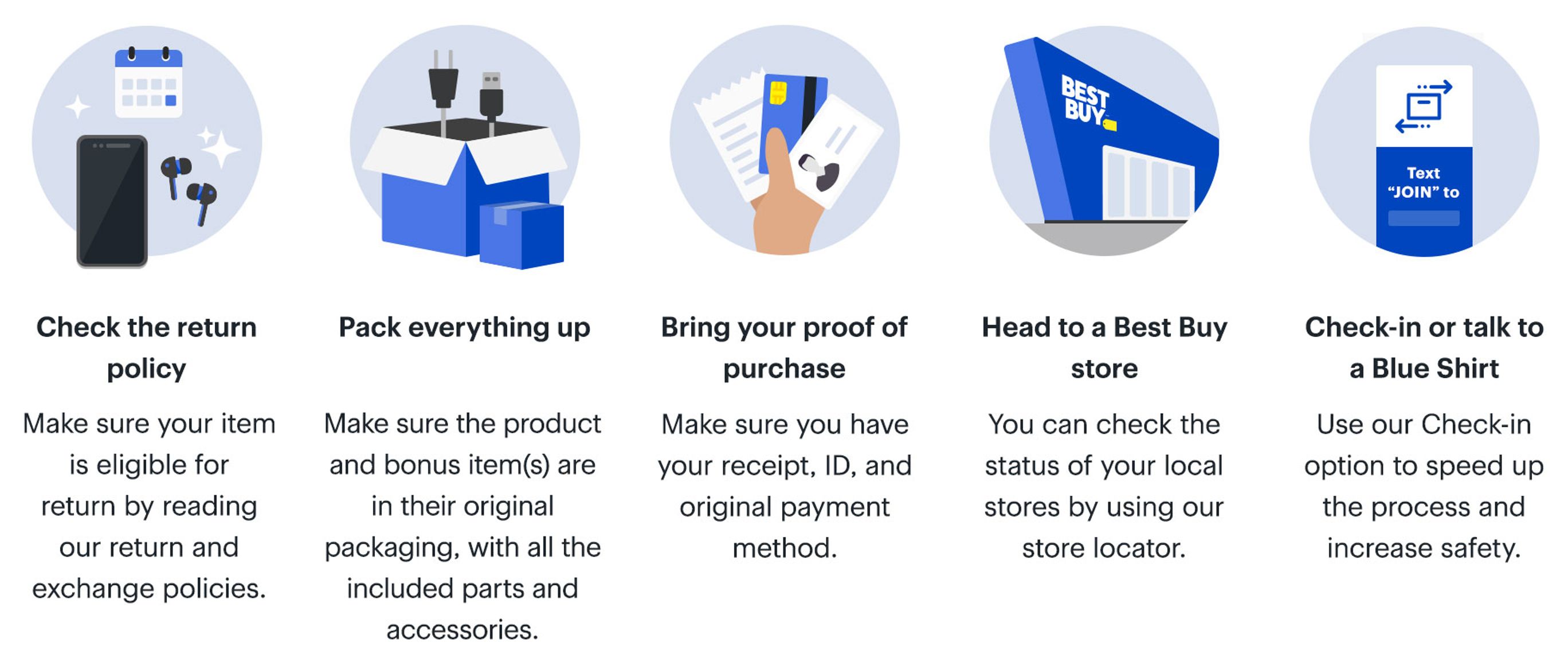 Returning bonus or bundle items | Best Buy Canada