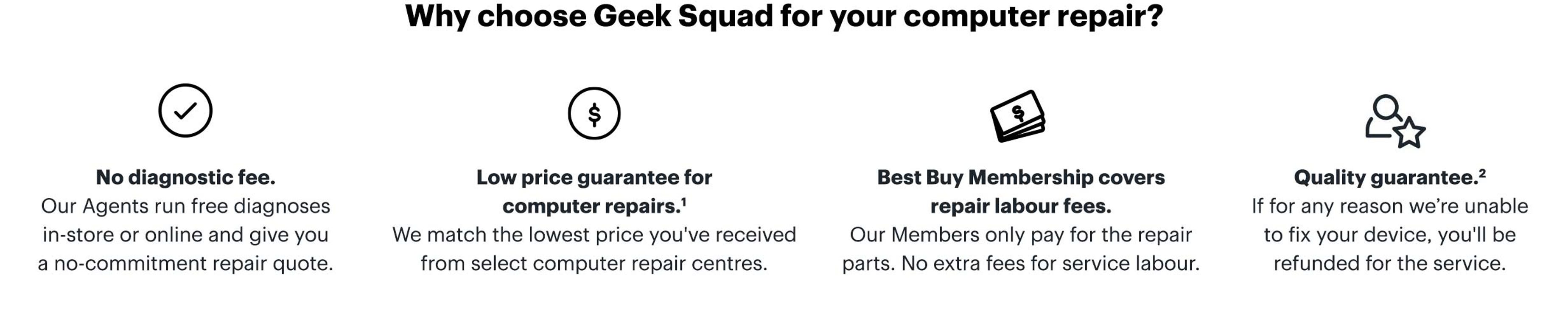 Geek Squad Laptop and Desktop Repair Services | Best Buy Canada