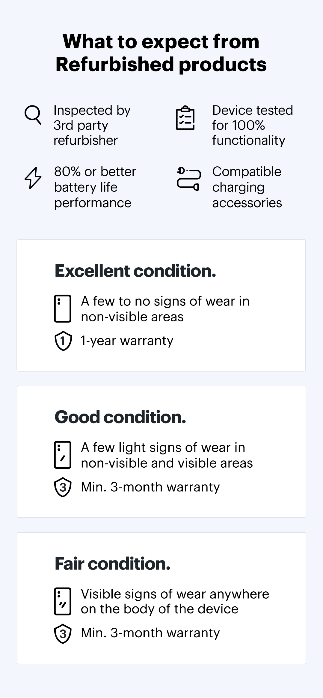 Refurbished Desktop Computers | Best Buy Canada