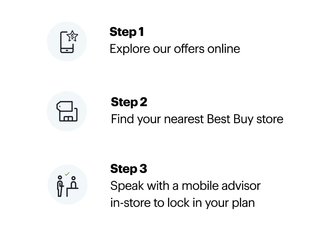 BYOD Phone Plans in Canada - Bring Your Own Device | Best Buy Canada