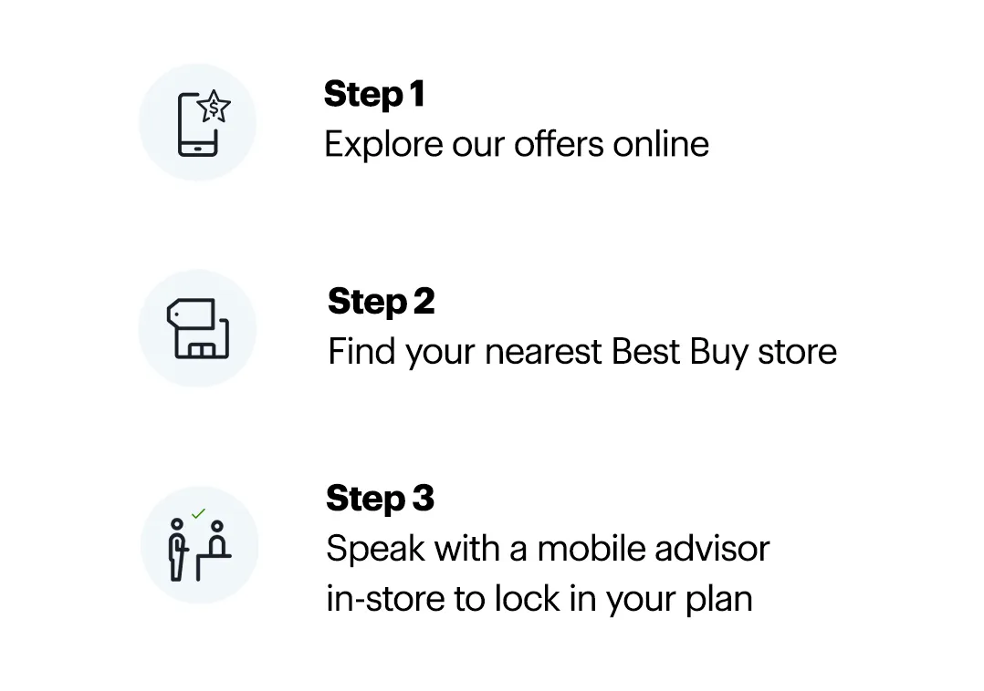 BYOD Phone Plans in Canada - Bring Your Own Device | Best Buy Canada