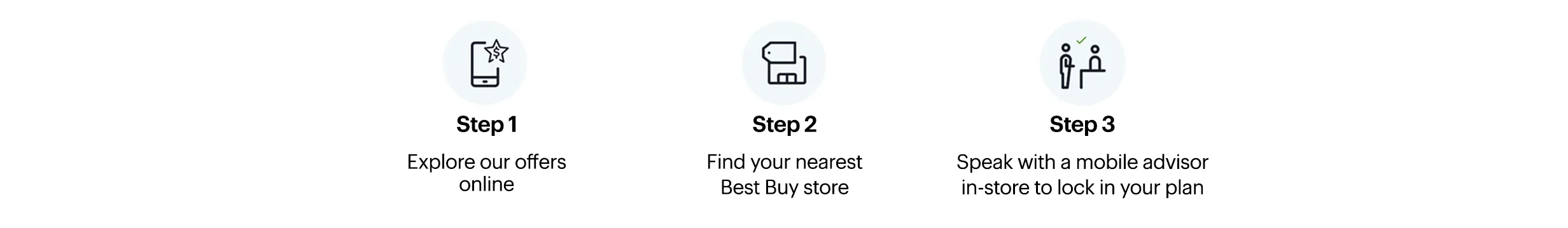 BYOD Phone Plans in Canada - Bring Your Own Device | Best Buy Canada
