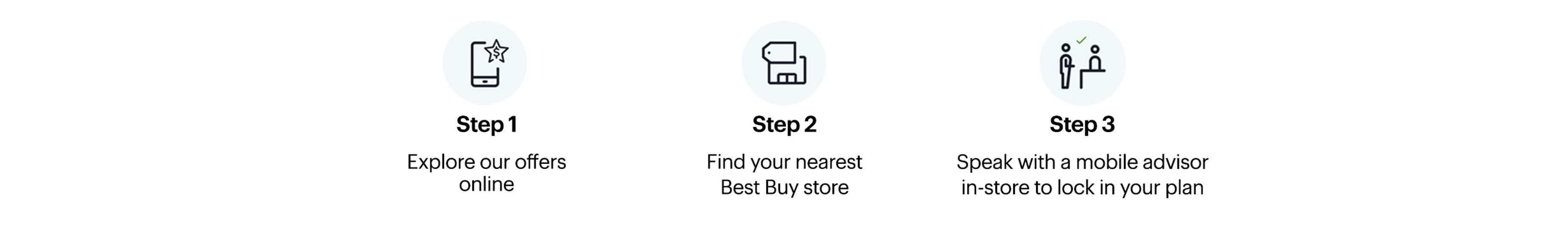 BYOD Phone Plans in Canada - Bring Your Own Device | Best Buy Canada