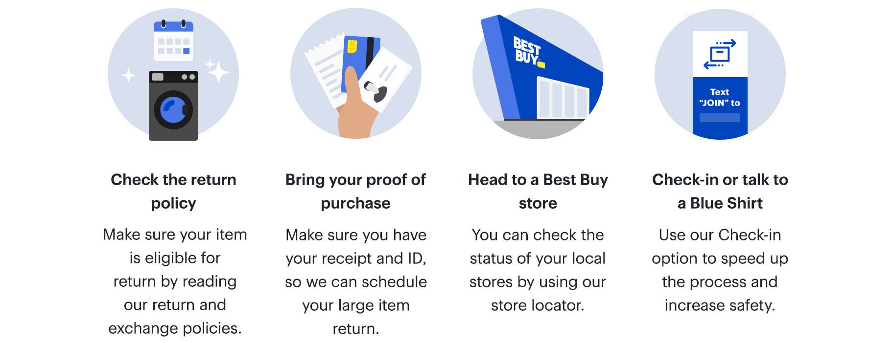 Returning a large item | Best Buy Canada
