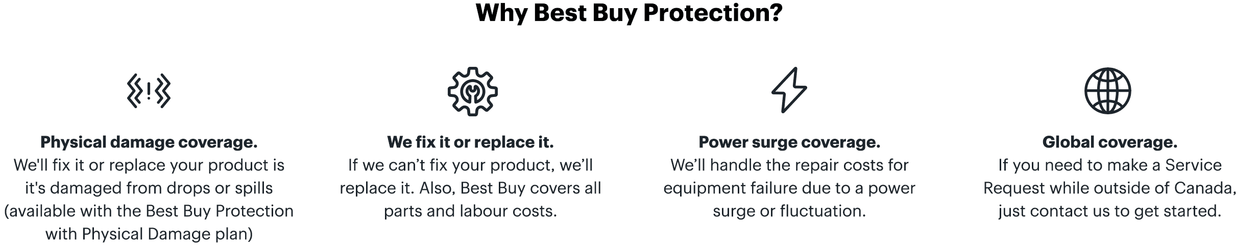 Best Buy Protection | Best Buy Canada