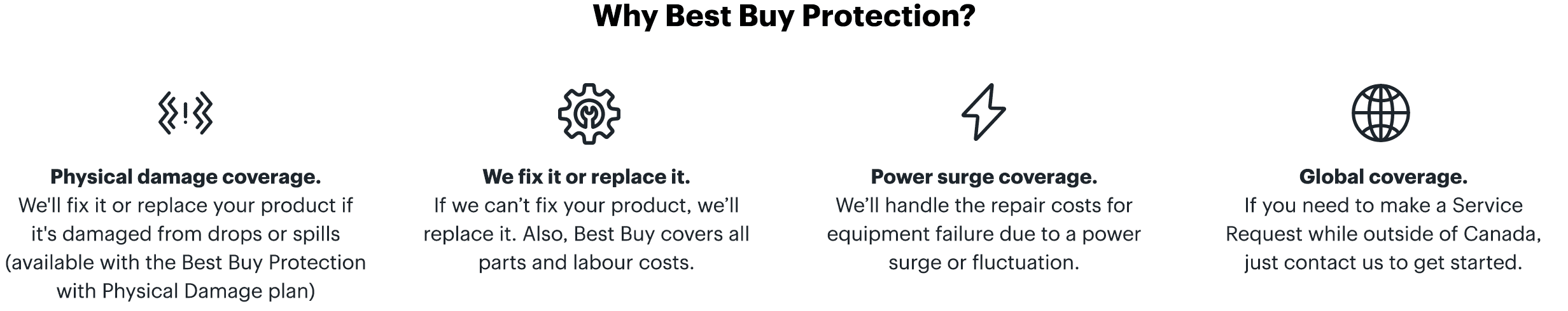 Best Buy Protection & Extended Warranty | Best Buy Canada