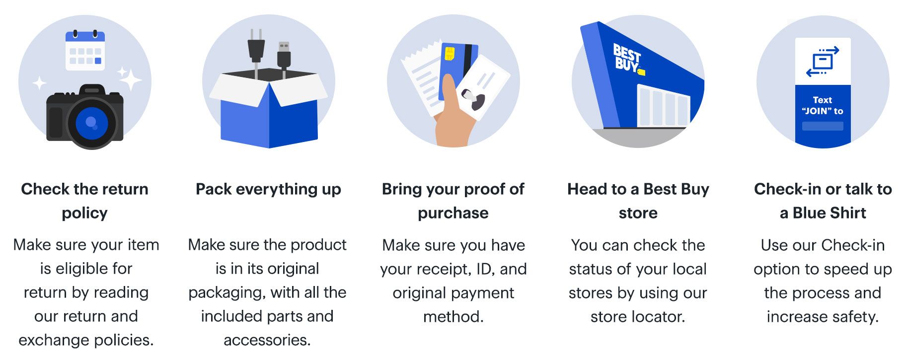 Returning or exchanging an item at a store | Best Buy Canada